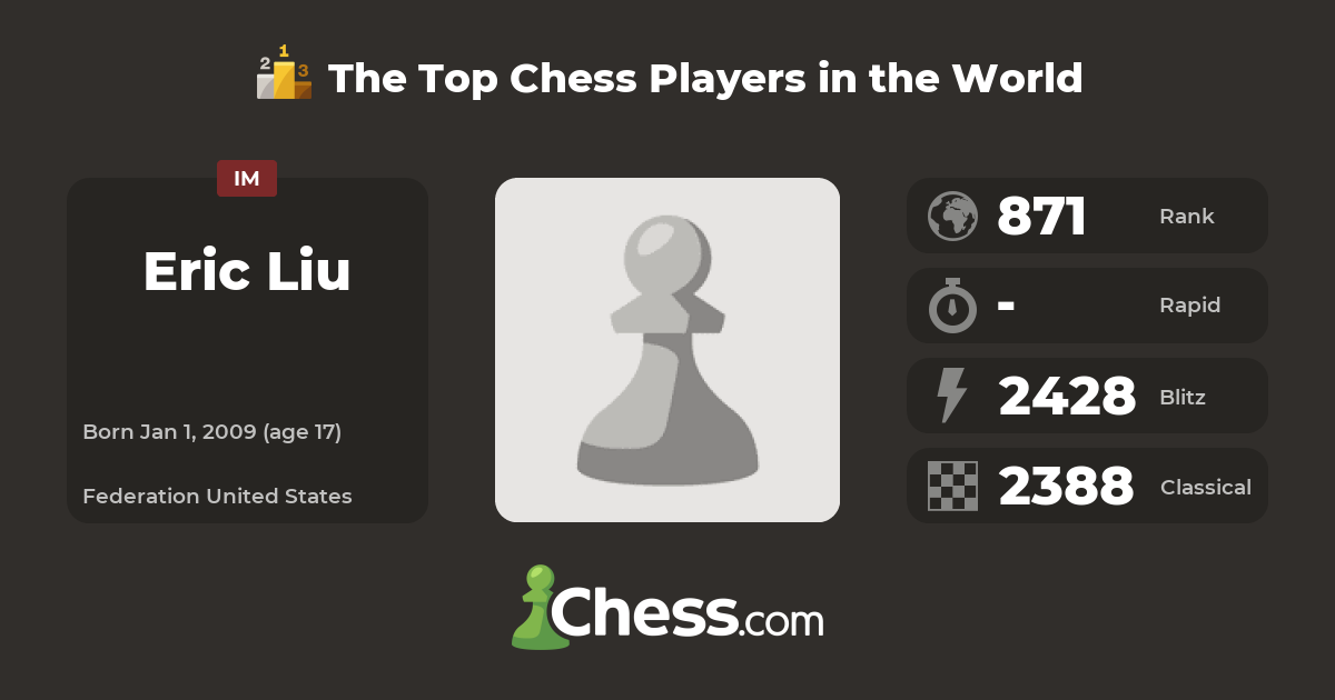 Eric Liu | Top Chess Players - Chess.com