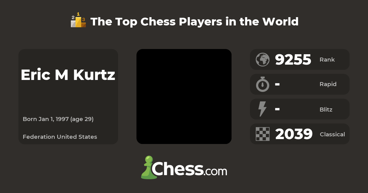 Eric M Kurtz | Top Chess Players - Chess.com