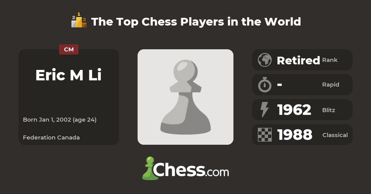 Eric M Li | Top Chess Players - Chess.com