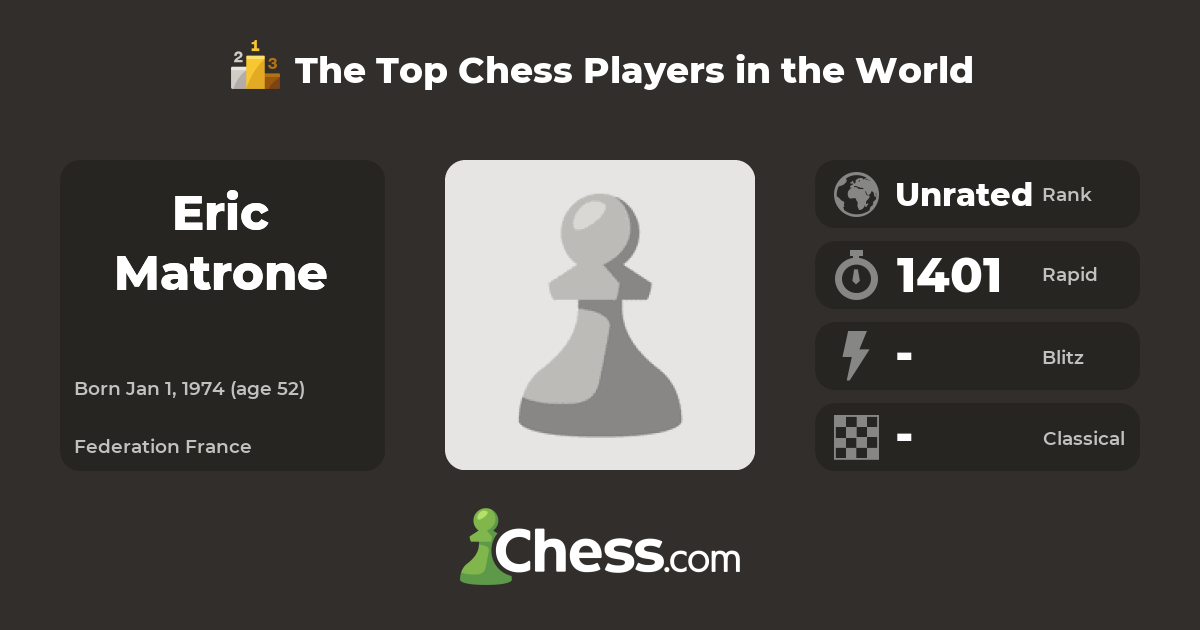 Eric Matrone | Top Chess Players - Chess.com