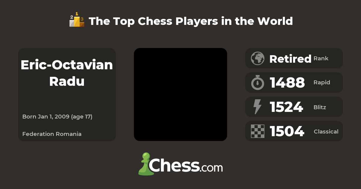 Eric-Octavian Radu | Top Chess Players - Chess.com