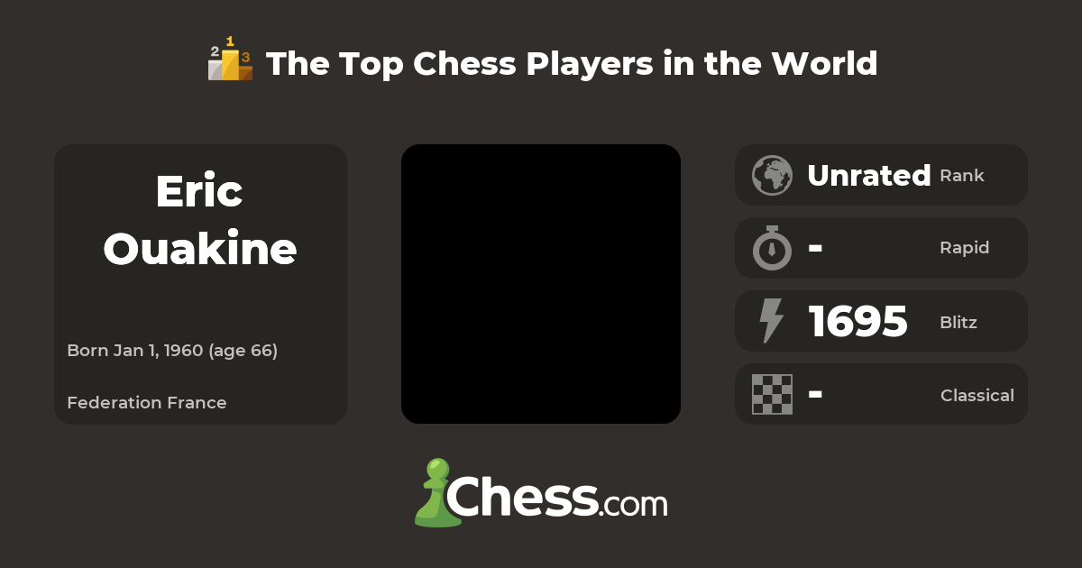 Eric Ouakine | Top Chess Players - Chess.com