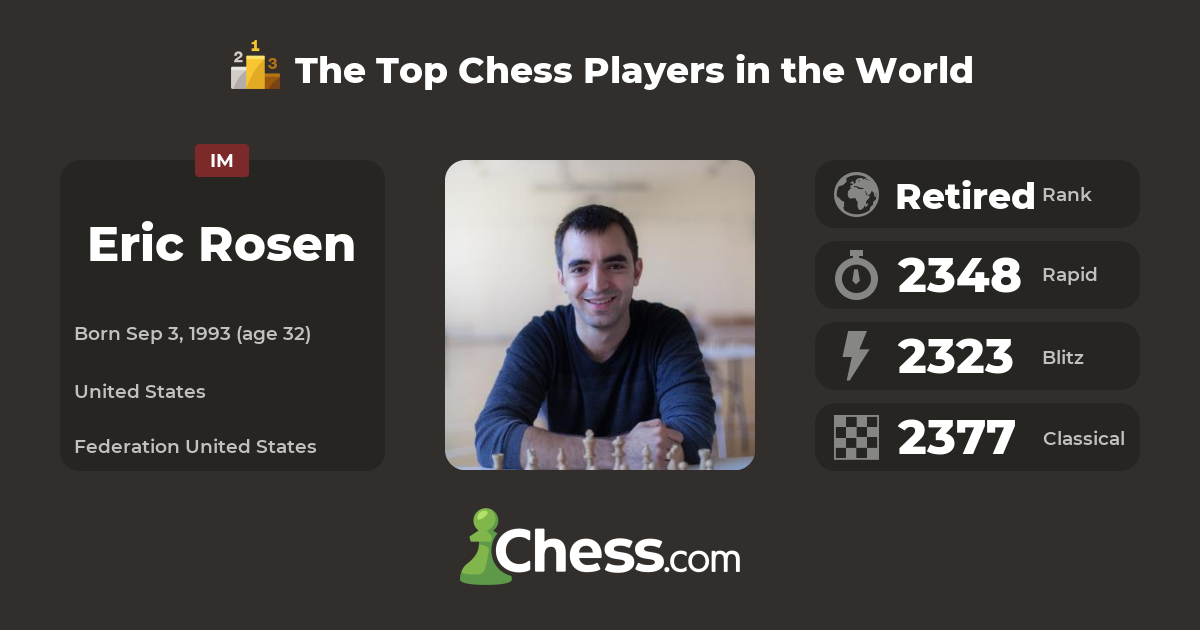 Eric Rosen | Chess Celebrities - Chess.com