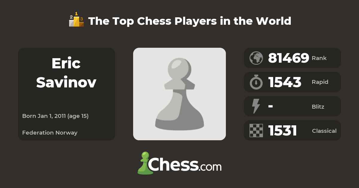 Eric Savinov | Top Chess Players - Chess.com