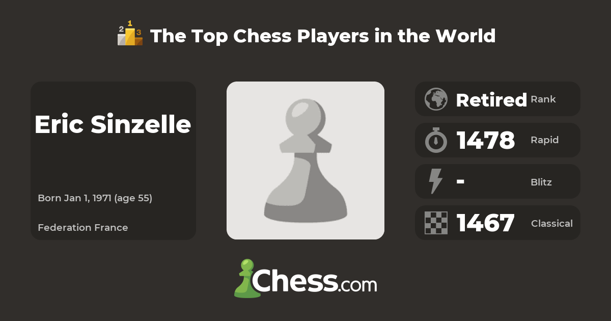 Eric Sinzelle | Top Chess Players - Chess.com