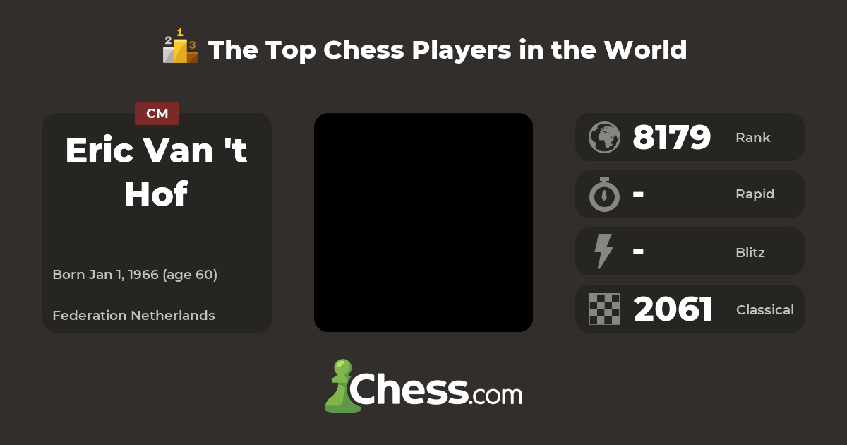 Eric Van 't Hof | Top Chess Players - Chess.com