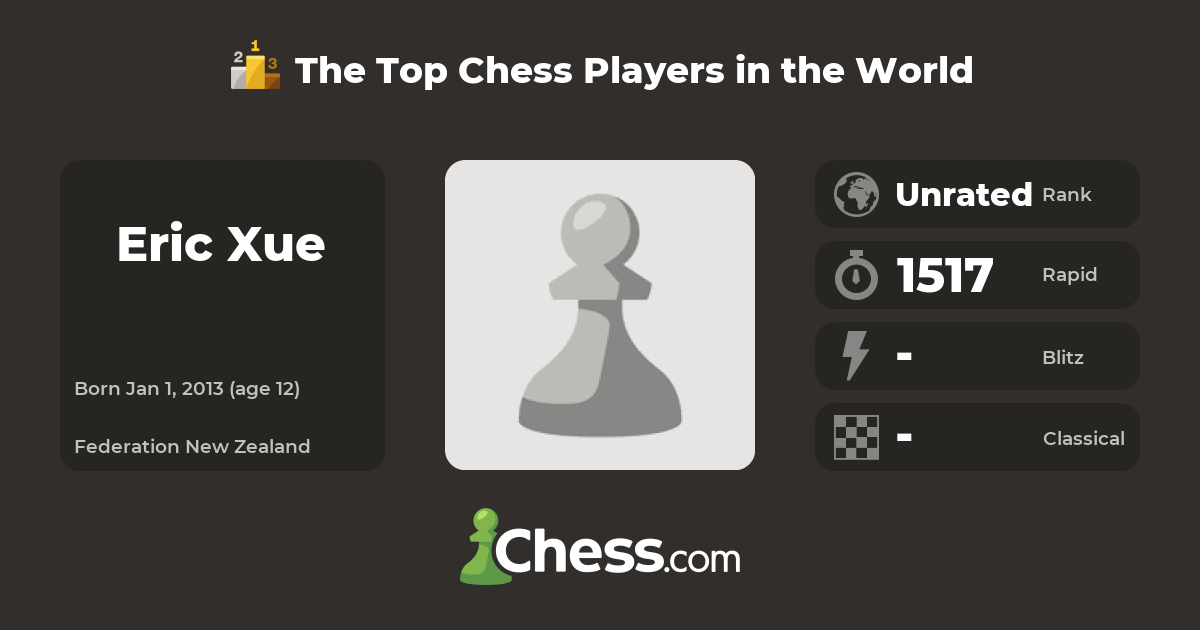 Eric Xue | Top Chess Players - Chess.com