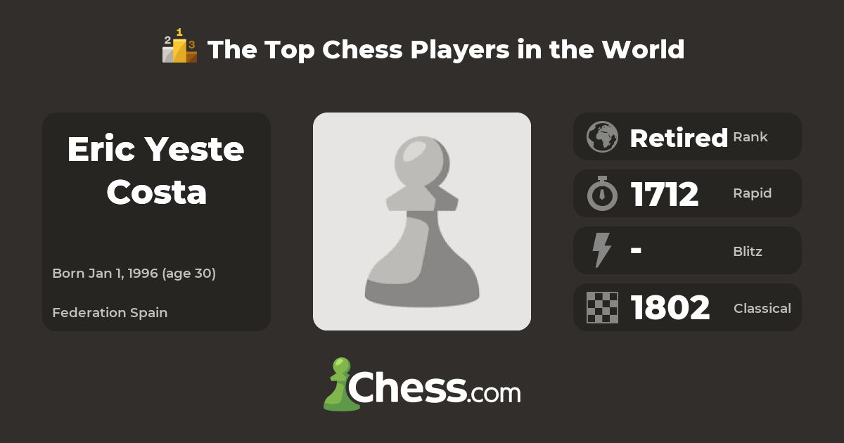 Eric Yeste Costa | Top Chess Players - Chess.com