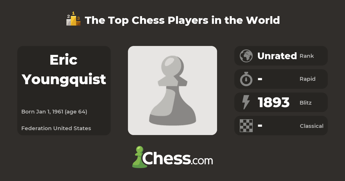 Eric Youngquist | Top Chess Players - Chess.com