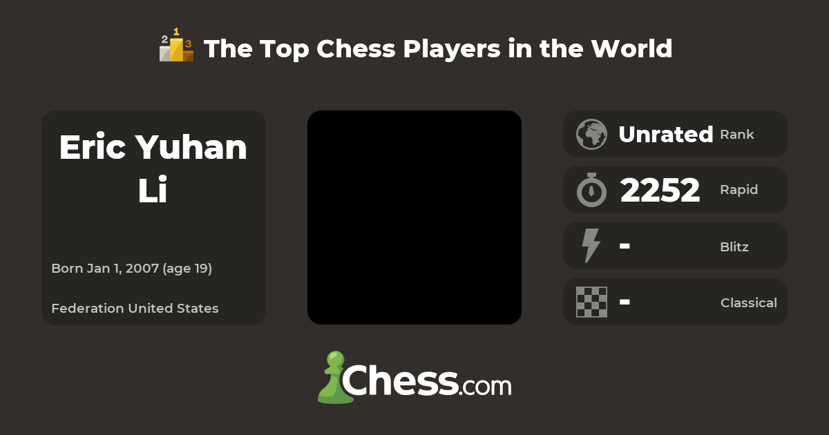 Eric Yuhan Li | Top Chess Players - Chess.com