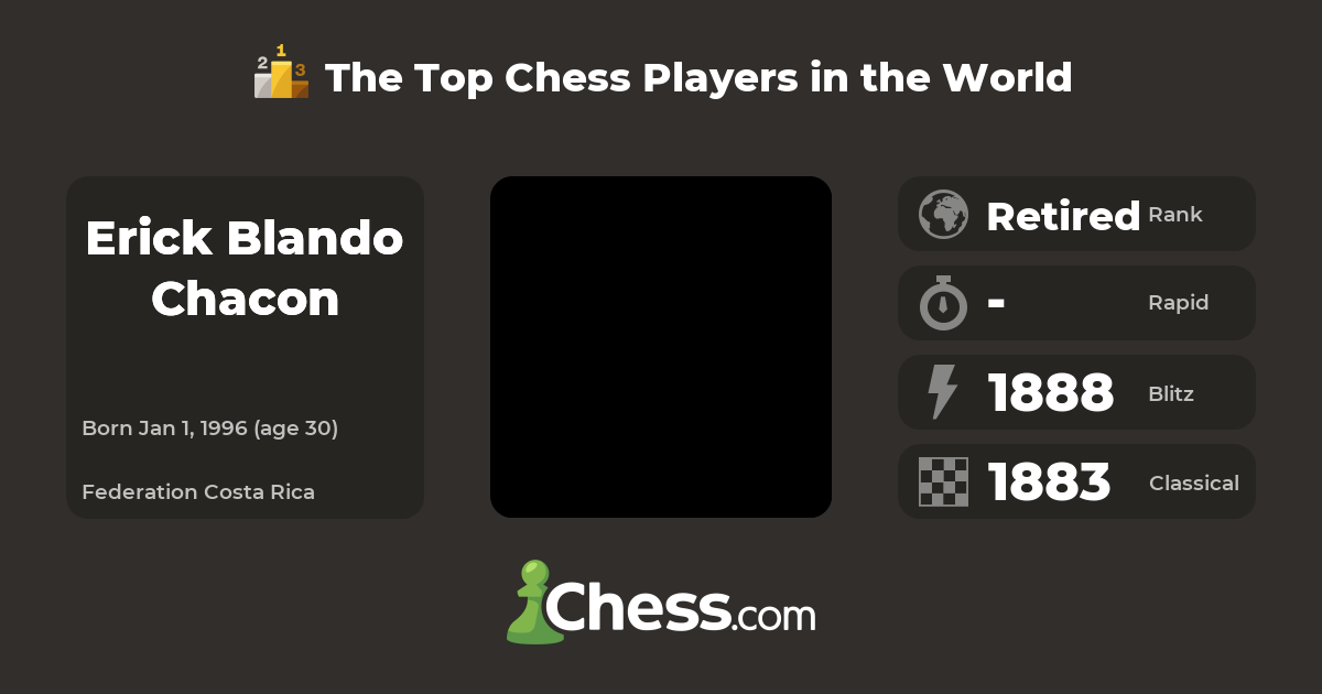Erick Blando Chacon | Top Chess Players - Chess.com