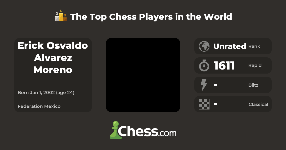Erick Osvaldo Alvarez Moreno | Top Chess Players - Chess.com