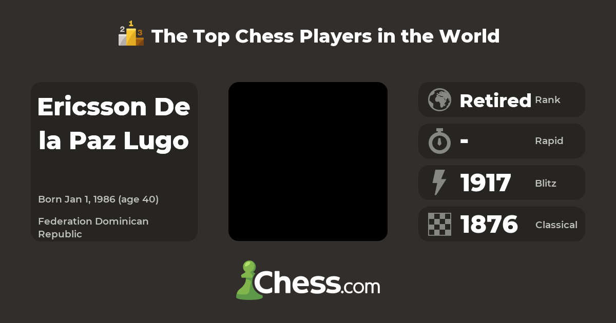 Ericsson De la Paz Lugo | Top Chess Players - Chess.com
