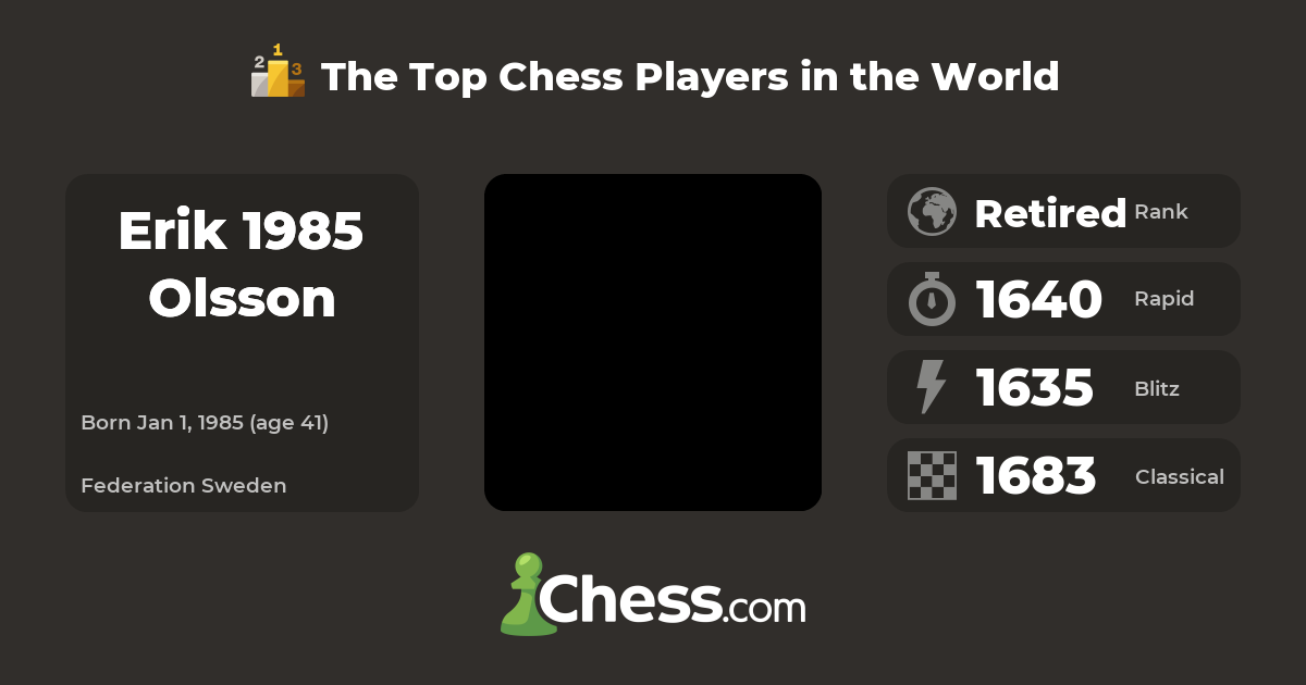 Erik 1985 Olsson | Top Chess Players - Chess.com