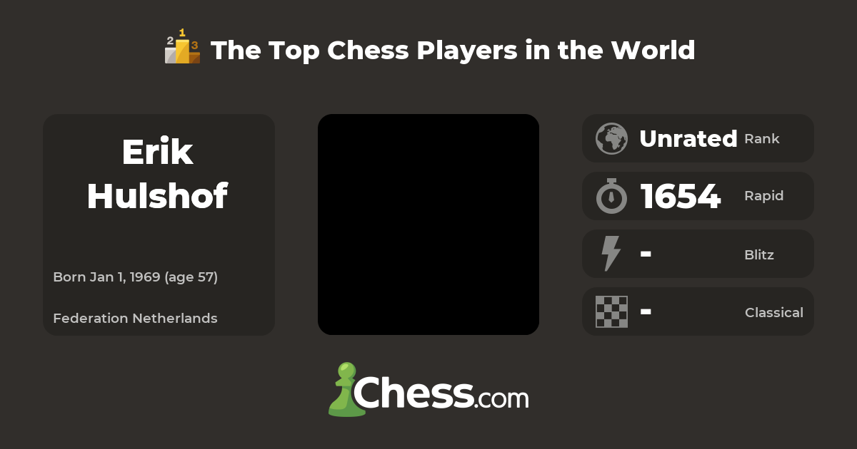 Erik Hulshof | Top Chess Players - Chess.com