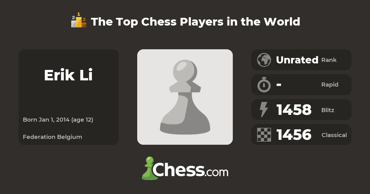 Erik Li | Top Chess Players - Chess.com
