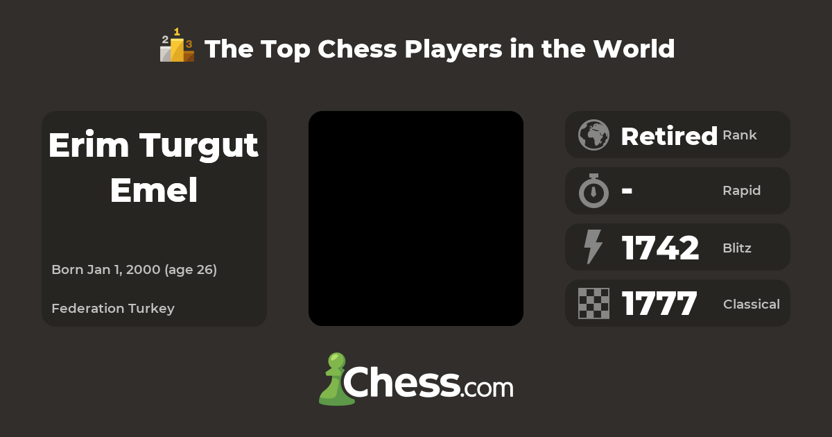 Erim Turgut Emel | Top Chess Players - Chess.com