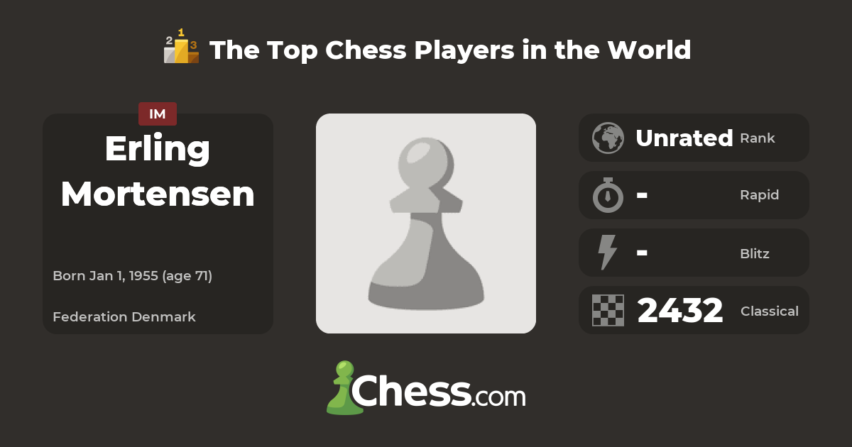 Erling Mortensen | Top Chess Players - Chess.com