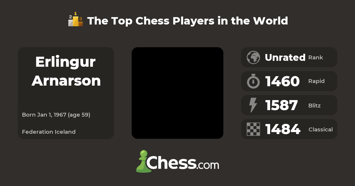 Erlingur Arnarson | Top Chess Players - Chess.com