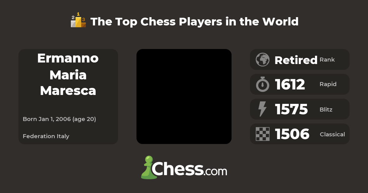 Ermanno Maria Maresca | Top Chess Players - Chess.com