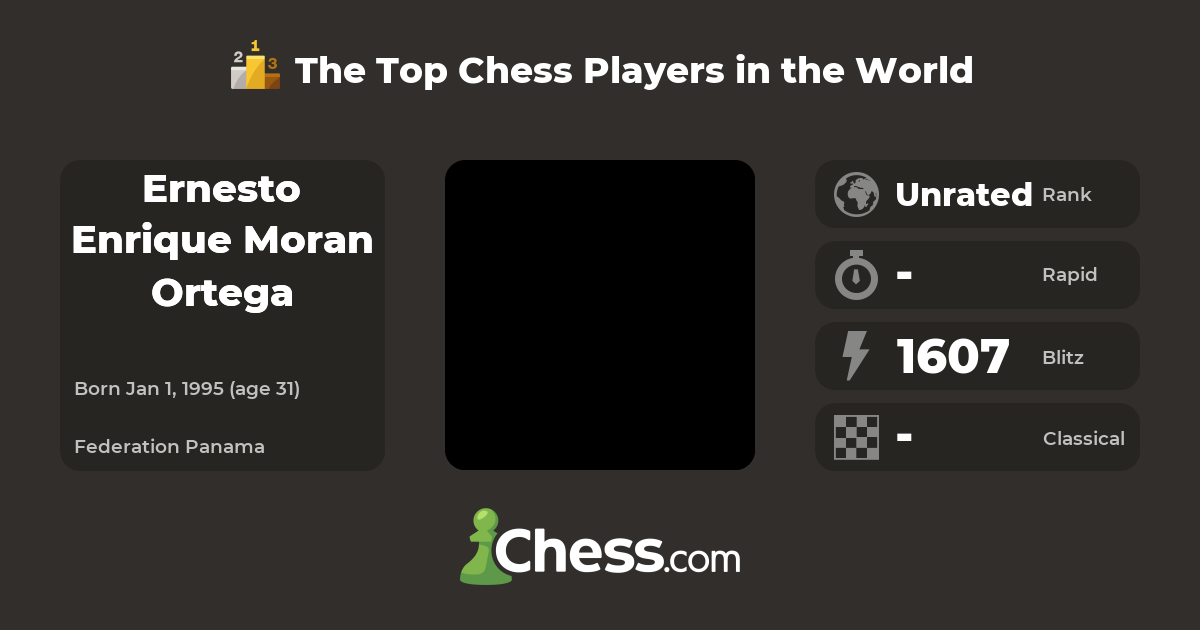 Ernesto Enrique Moran Ortega | Top Chess Players - Chess.com