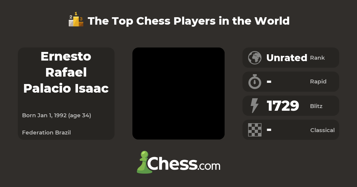 Ernesto Rafael Palacio Isaac | Top Chess Players - Chess.com