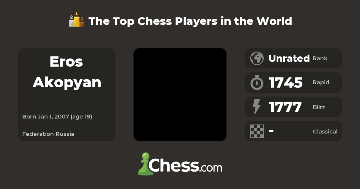 Eros Akopyan | Top Chess Players - Chess.com