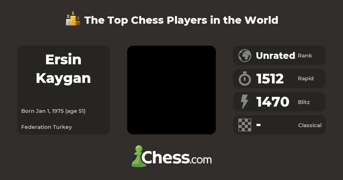Ersin Kaygan | Top Chess Players - Chess.com