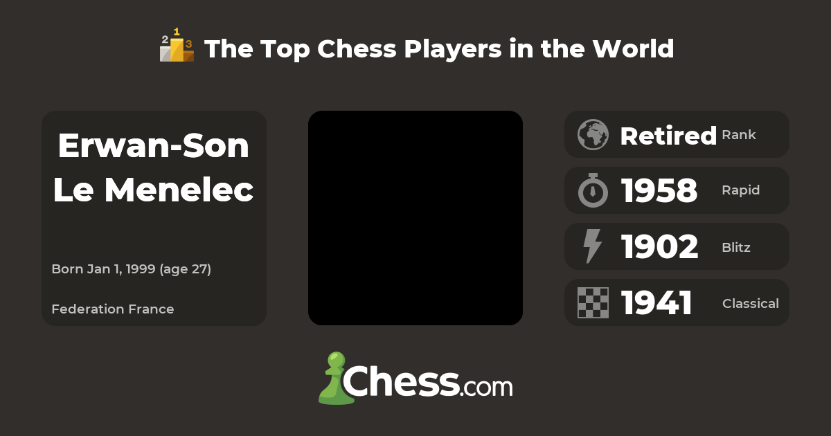 Erwan-Son Le Menelec | Top Chess Players - Chess.com