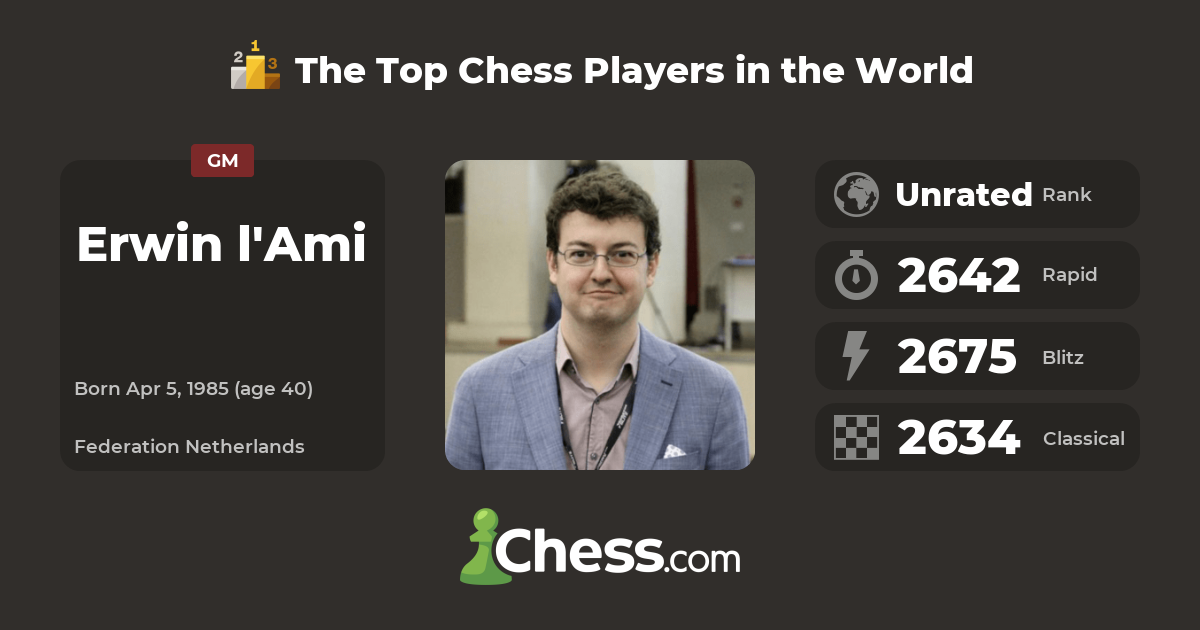 Erwin L'Ami | Top Chess Players - Chess.com
