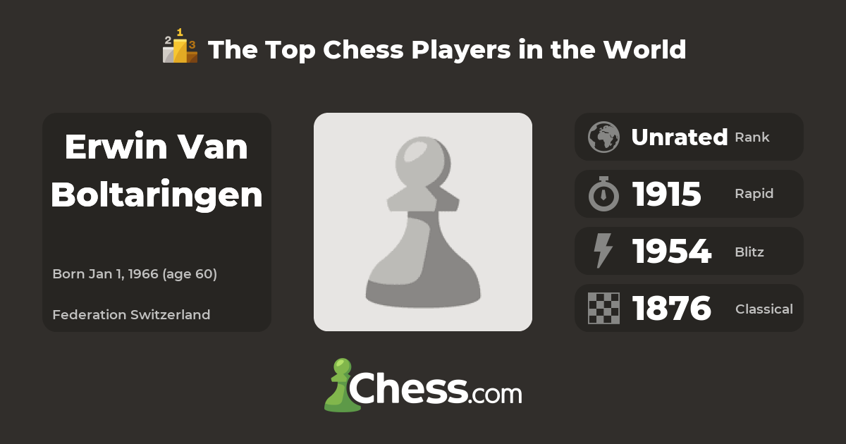 Erwin Van Boltaringen | Top Chess Players - Chess.com