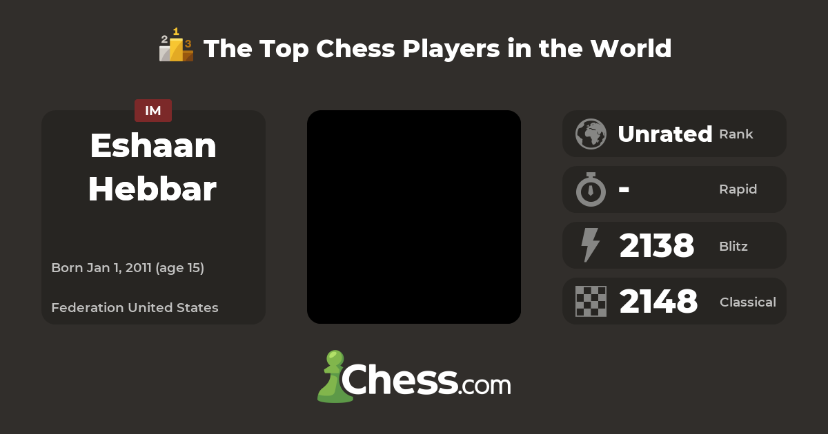 Eshaan Hebbar | Top Chess Players - Chess.com