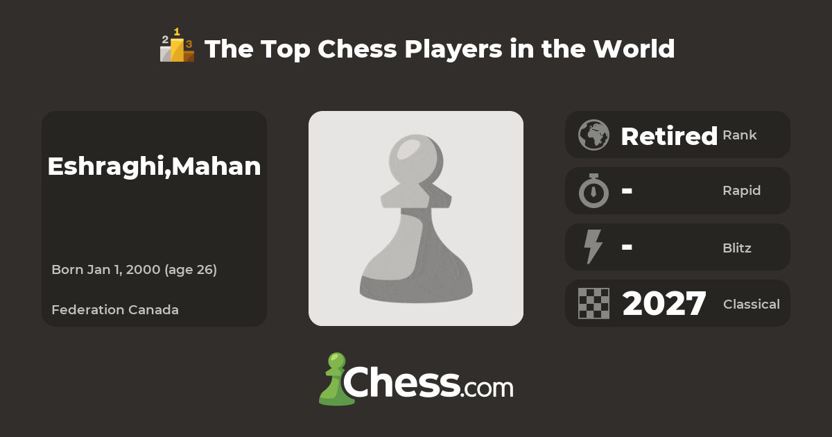 Eshraghi,Mahan | Top Chess Players - Chess.com