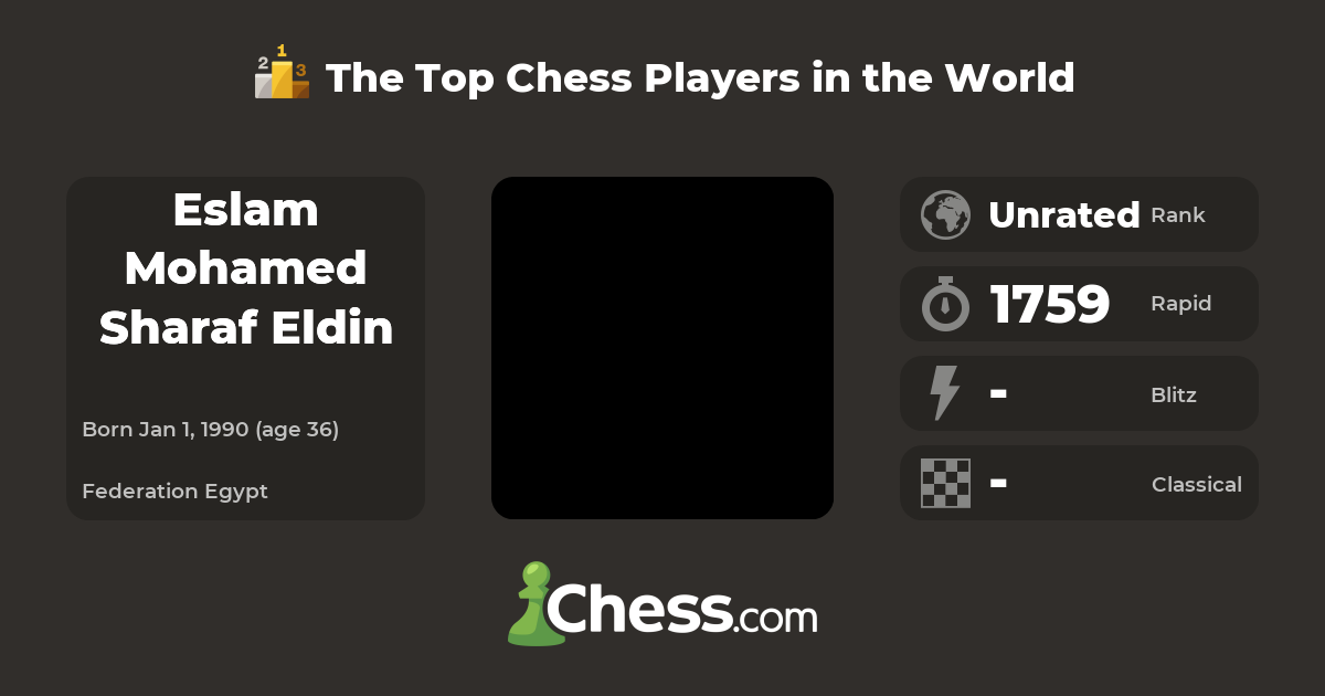 Eslam Mohamed Sharaf Eldin | Top Chess Players - Chess.com