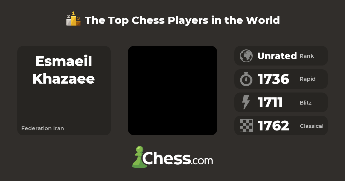 Esmaeil Khazaee | Top Chess Players - Chess.com