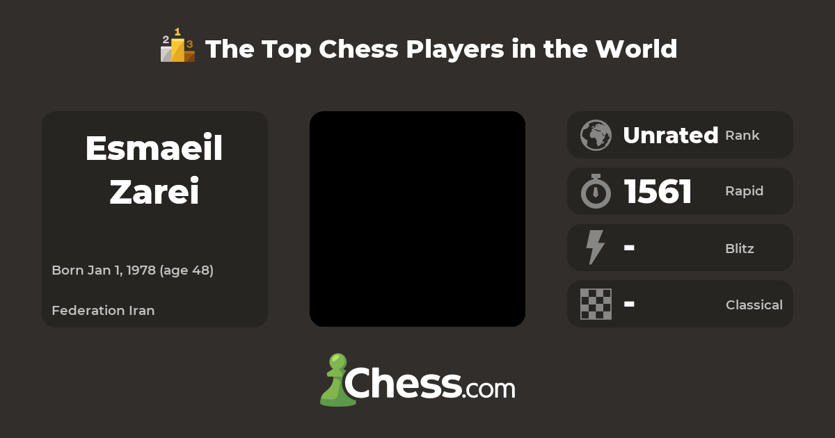 Esmaeil Zarei | Top Chess Players - Chess.com