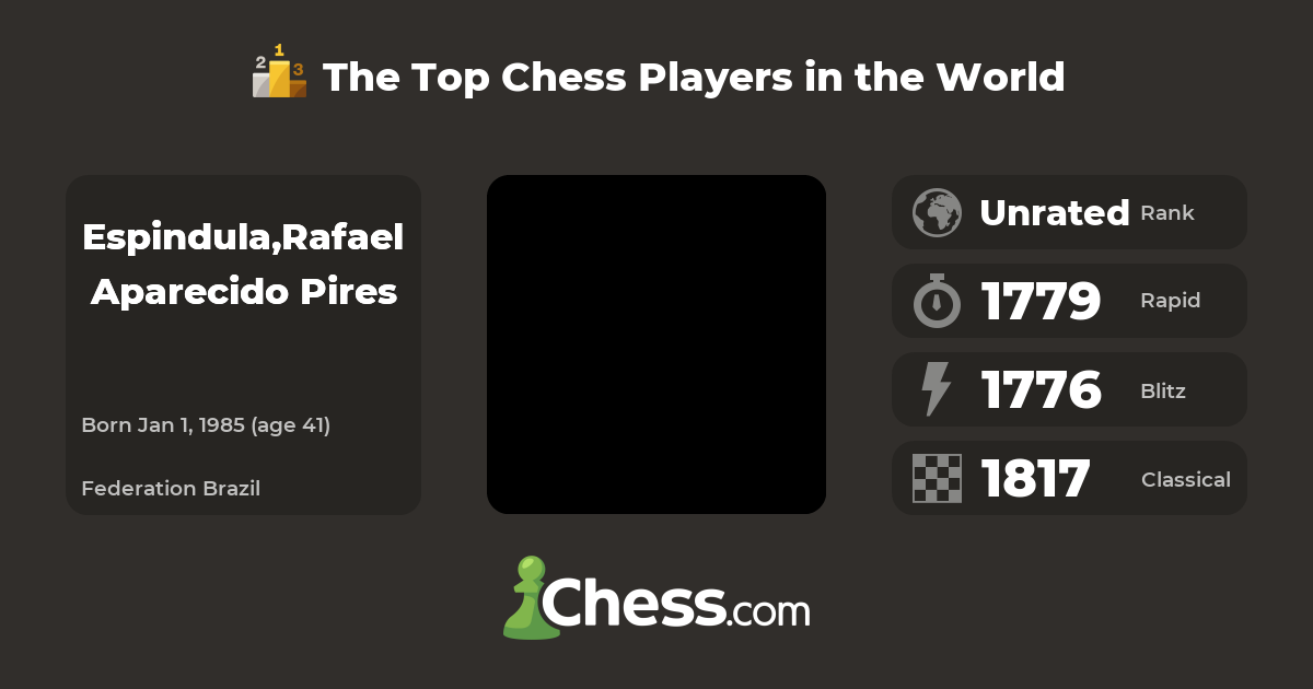 Espindula,Rafael Aparecido Pires | Top Chess Players - Chess.com