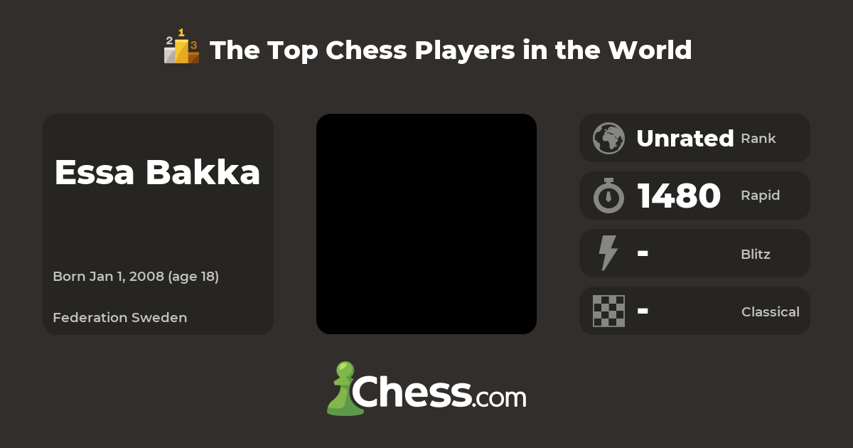 Essa Bakka | Top Chess Players - Chess.com