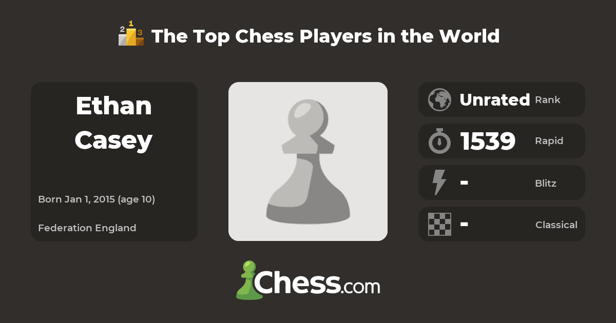 Ethan Casey | Top Chess Players - Chess.com