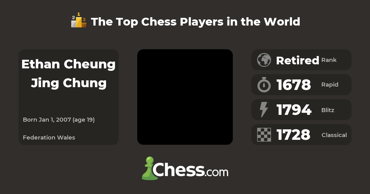 Ethan Cheung Jing Chung | Top Chess Players - Chess.com