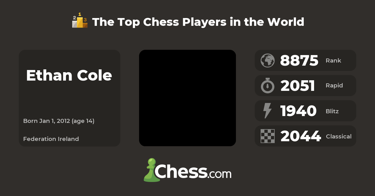 Ethan Cole | Top Chess Players - Chess.com