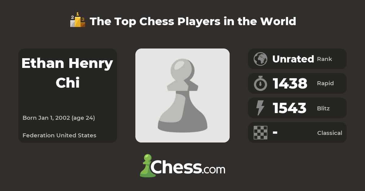 Ethan Henry Chi | Top Chess Players - Chess.com