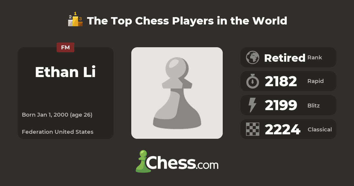 Ethan Li | Top Chess Players - Chess.com