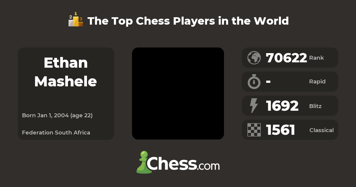 Ethan Mashele | Top Chess Players - Chess.com