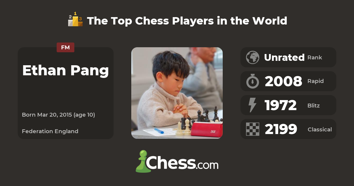 Ethan Pang - Top Chess Players - Chess.com