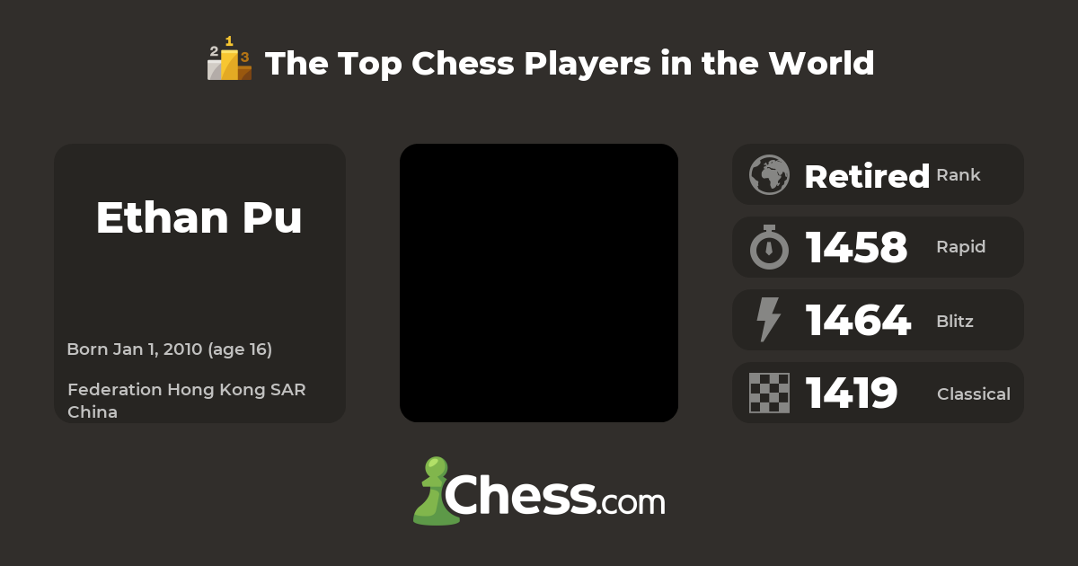 Ethan Pu | Top Chess Players - Chess.com