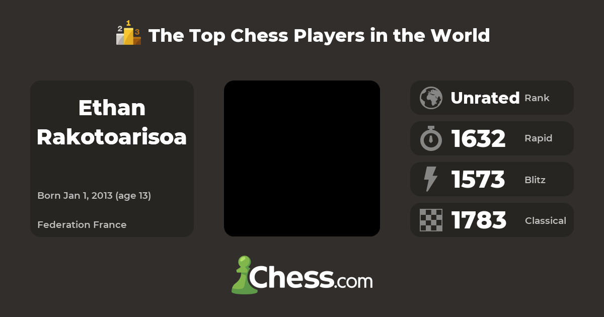 Ethan Rakotoarisoa | Top Chess Players - Chess.com