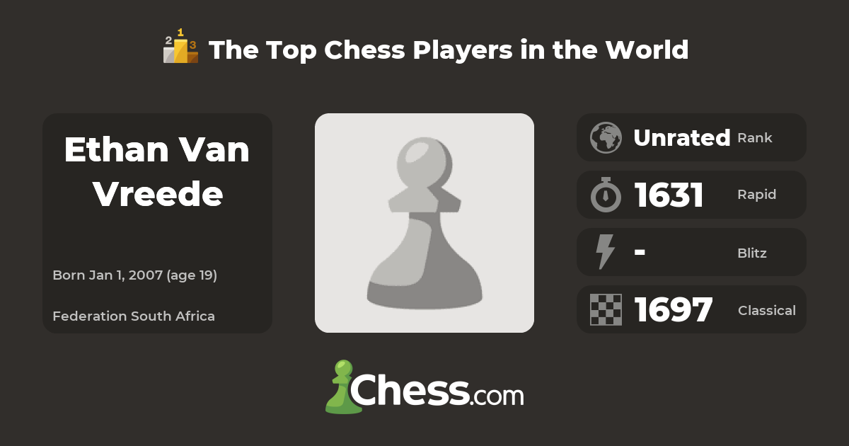 Ethan Van Vreede | Top Chess Players - Chess.com