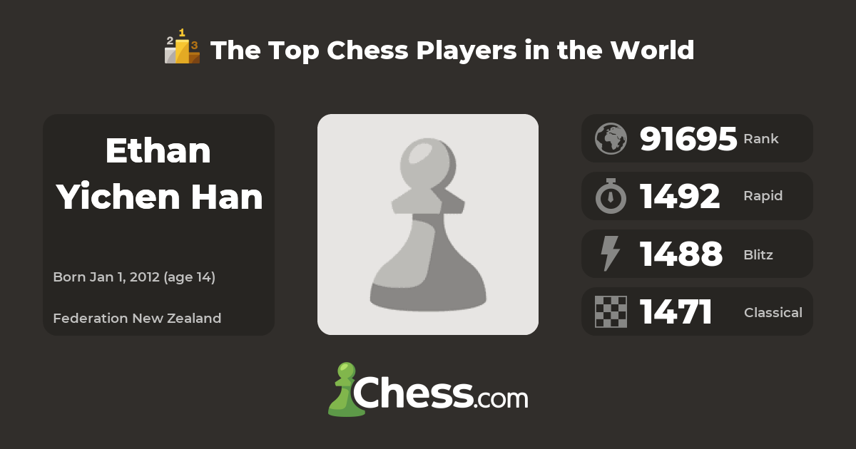 Ethan Yichen Han | Top Chess Players - Chess.com