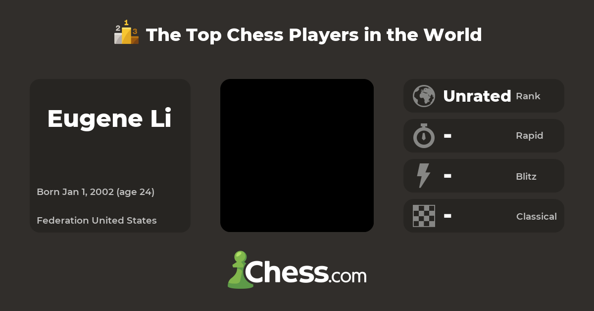 Eugene Li | Top Chess Players - Chess.com